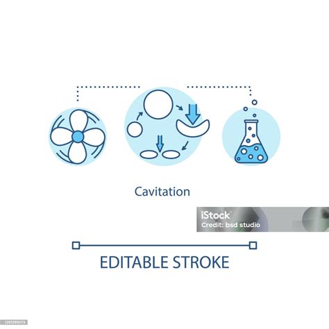 캐비테이션 개념 아이콘입니다 압력 프로세스의 급격한 변화 거품 형성 화학 연구 아이디어 얇은 선 일러스트 벡터 절연 윤곽선 Rgb 색상 도면 편집 가능한 스트로크 개념에