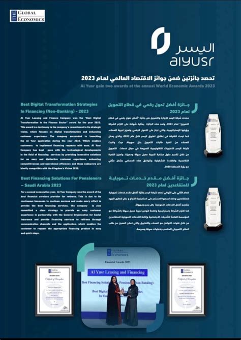 Musab Abdullah On Linkedin Alyusr Theglobaleconomics