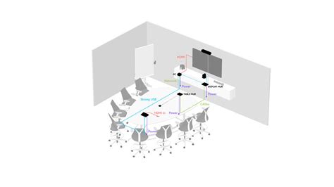 Logitech Group Wiring Diagram Wiring Diagram