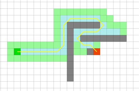 목포 웹코딩 모임 오~~~ 길찾기 알고리즘 잼있네요