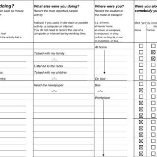 Example Of A Diary Template Extract From The 2008 HETUS Guidelines Download Scientific Diagram