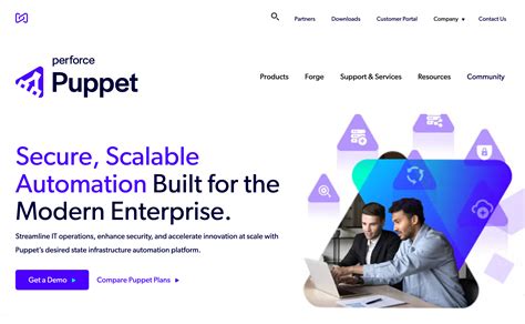 Ansible Terraform And Puppet Comparison Navigating Automation