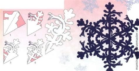 Балет на окне или Вырезаем интересные снежинки