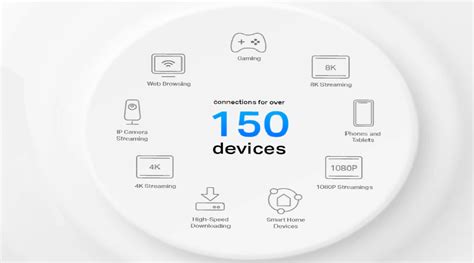 TP Link Deco X50 PoE Mesh Router Price In Bangladesh