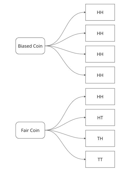 Image 1 Ml Explained