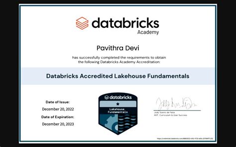 Pavithra Devi On Linkedin Im Happy To Share That Ive Obtained A New Certification Academy