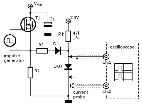 Diode Measurements Electronic Measurements