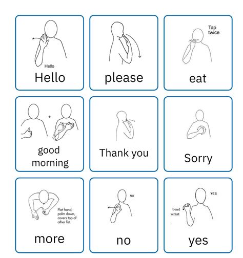 Makaton Communication Lanyard Symbols Emotions Visuals Basic