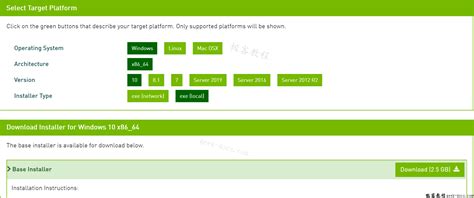 Cuda和cudnn 安装教程 极客教程
