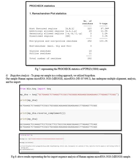 NGS And Sequence Analysis With Biopython For Prospective Brain Cancer