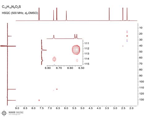 Nmr Challenge