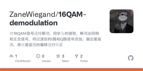 Github Zanewiegand 16qam Demodulation 对16qam信号进行解调，同步头的提取，解调出同相和正交信号，将滤波后的i路和q路信号叠加，画出星座图，再对