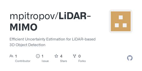 GitHub Mpitropov LiDAR MIMO Efficient Uncertainty Estimation For LiDAR Based D Object Detection