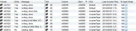 ‎vba Volume Invalid Choice For Mm Operation Dell Technologies