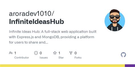 Github Aroradev1010infiniteideashub Infinite Ideas Hub A Full Stack Web Application Built