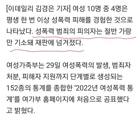 블라인드 시사토크 여성 10명 중 4명은 성폭력 피해통계 내용 발표는 쏙 뺀 여가부