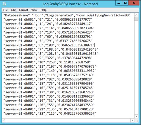 Analyzing Exchange Transaction Log Generation Statistics Revisited Microsoft Community Hub