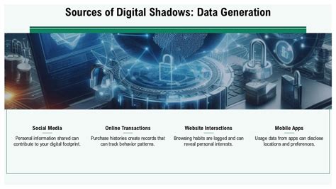 Sources Of Digital Shadows Data Generation Ppt Slides St Ai Ss Ppt Powerpoint