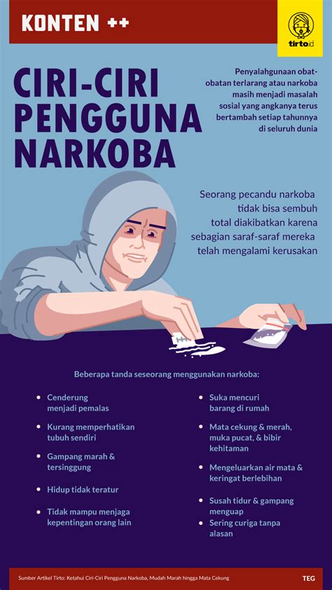 Ketahui Ciri Ciri Pengguna Narkoba Mudah Marah Hingga Mata Cekung