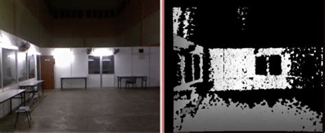 A RGB Image After Converted From RGB To BGR Format And B Remap Depth