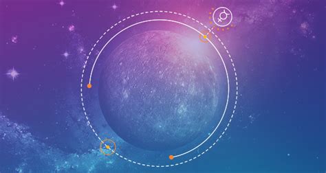 Mercury Retrograde [explained] What Is Mercury Retrograde