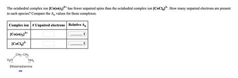 Solved The Octahedral Complex Ion Co En 313 Has Fewer