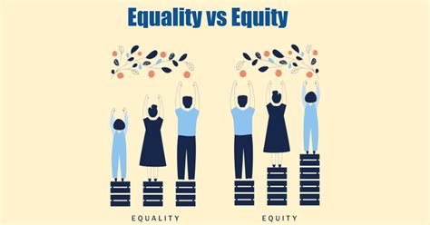 Difference Between Equality And Equity Shiksha Online