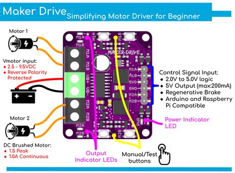 maker drive simplifying h bridge motor driver for beginner