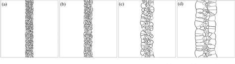 Figure 1 From Multi Phase Field Modeling And Simulation For Static Recrystallization Semantic