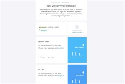 Good UX Design Examples Every Designer Should See