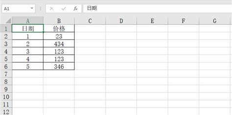 Excel怎样进行数据模拟分析 360新知