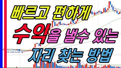 주식시장에서 초보도 빠르고 편하게 수익을 낼수 있는 노하우 주식스텔스 스텔스김호진 Youtube