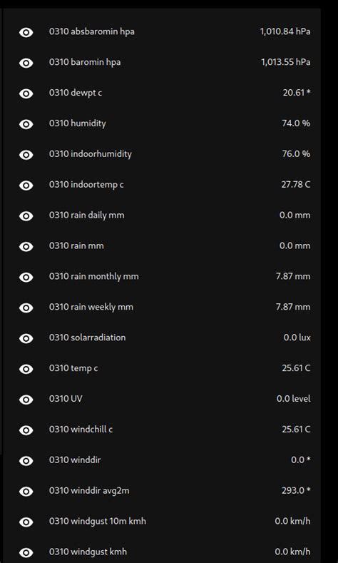 Looking For Best Possible Local Weather Station For Homeassistant Hardware Home Assistant