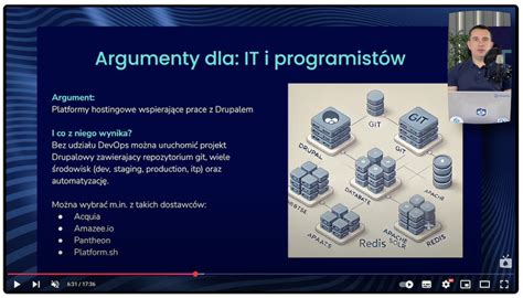 13 Reasons Why Drupal Is The Best Cms For Developers And It Teams