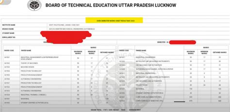 bteup result 2023 odd semester 1st 3rd 5th 1st 2nd final year
