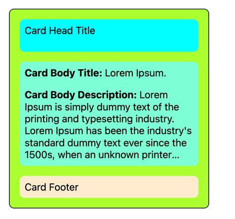 Truncatedynamically Adjust Text To N Lines Based On Sibling Element By Satyam Tyagi May