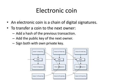 BitCoin Explained PPT
