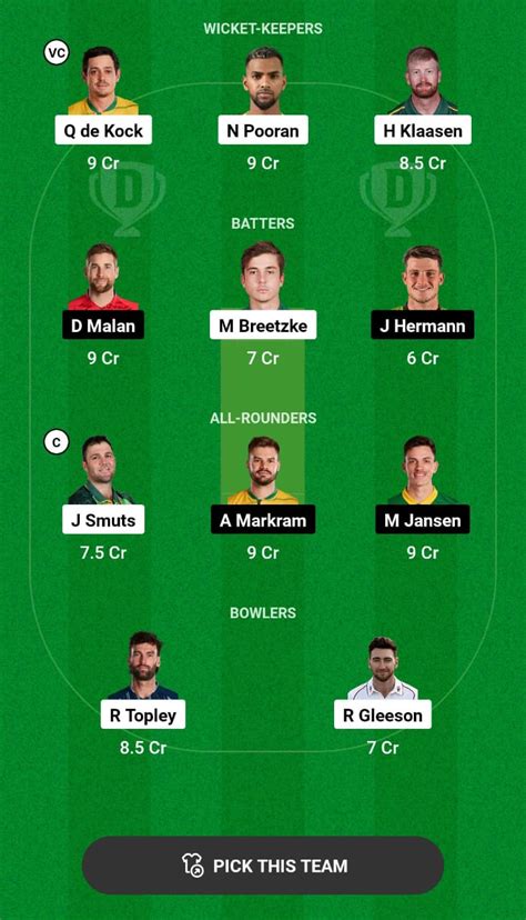 Dsg Vs Sune Dream11 Prediction Top Fantasy Picks
