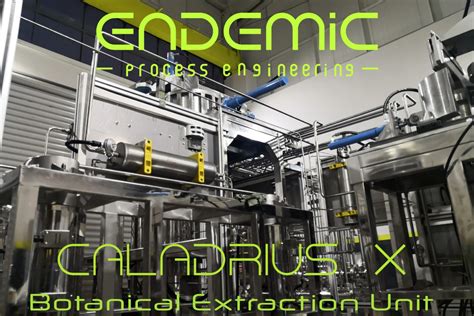 Herbal Extraction Technologies