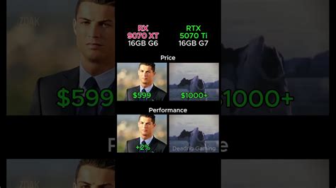 Video Voor Rtx 5070 Vs Rtx 4090 Vs Rx 9070 Xt Vs Rtx 5090 Rx 9070 Xt