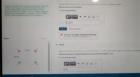 Solved Figure 1 Shows Four Electrical Charges Located At