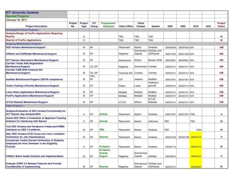 Recruiting Spreadsheet Db Excel Com
