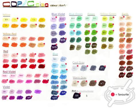 Copic Color Chart 2010 By Cartoongirl7 On DeviantArt Atelier Yuwa
