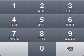 Number Pad With Letters Thankyou Letter