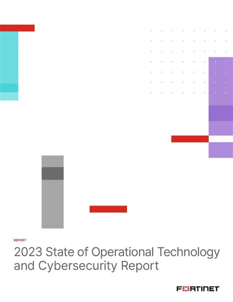 Itsecurity Demand On Linkedin 2023 State Of Operational Technology And Cybersecurity Report