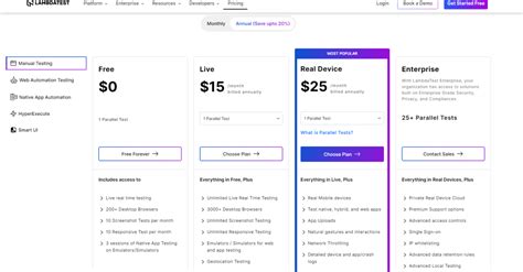 Best Visual Regression Testing Tools 2024 Top Picks For Accuracy Software Testing Stuff