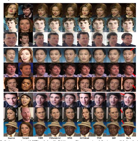 Figure 1 From Multimodal Driven Talking Face Generation Via A Unified