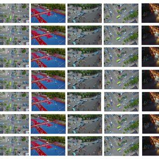 Visualization Results Of Different Object Detection Methods Color