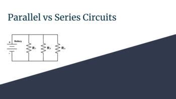 Series Vs Parallel Lesson By Ms Gallegos Fun Physics TpT