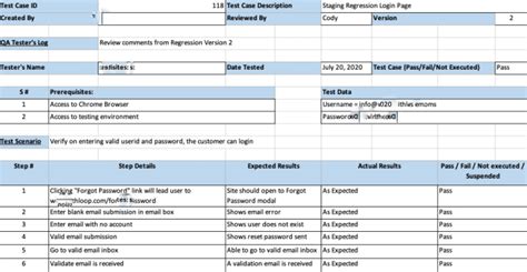 Test Your Apps And Websites Create Test Cases Test Apis And Report